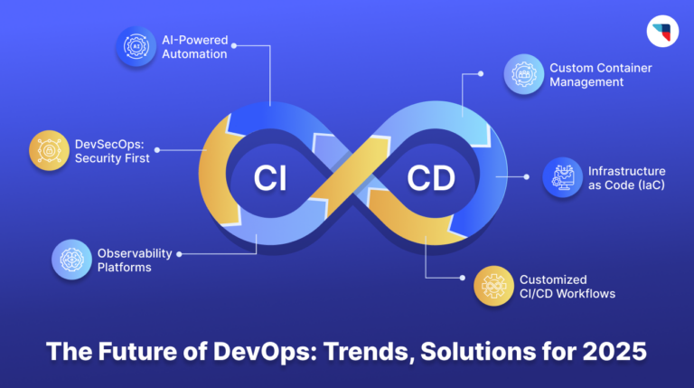 DevOps Trends & Solutions for 2026